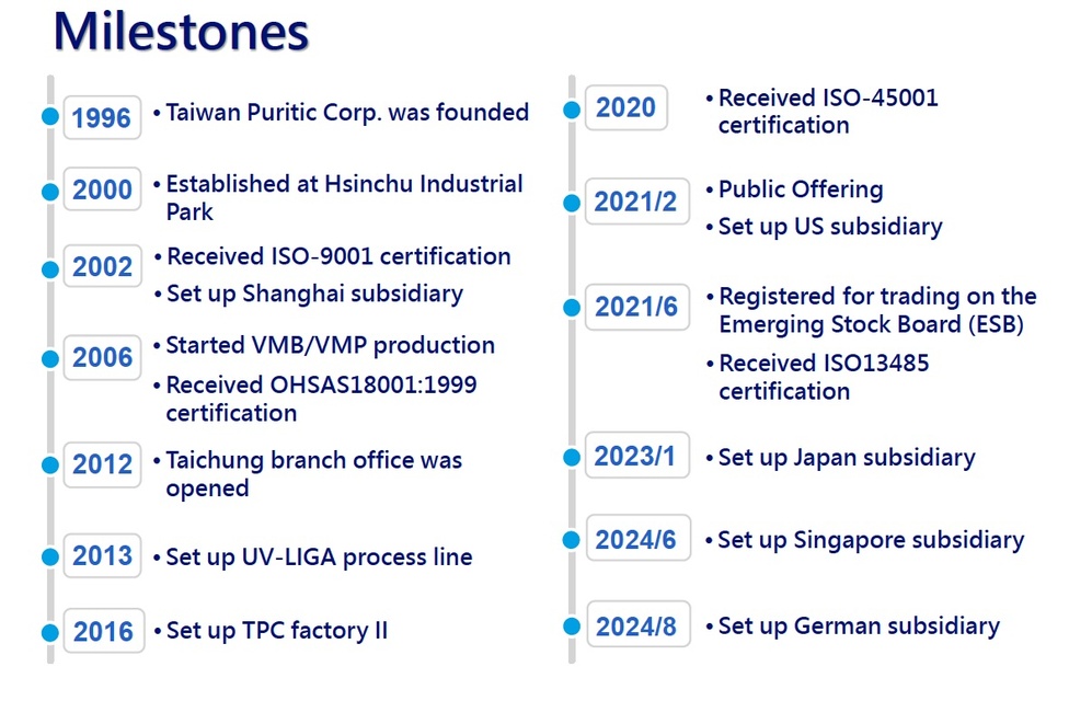 tpc.com.de - Dresden